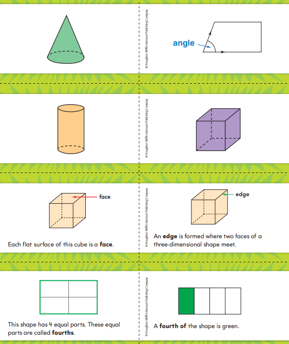 Go Math Grade 2 Chapter 11 Answer Key Pdf Geometry and Fraction – Go ...