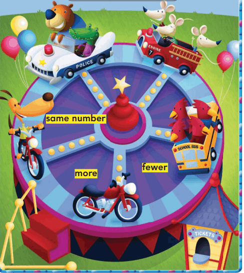 Go Math Grade K Answer Key Chapter 3 Represent, Count, and Write ...