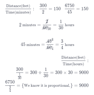 Texas Go Math Grade 7 Lesson 2.2 Answer Key Constant Rates of Change ...