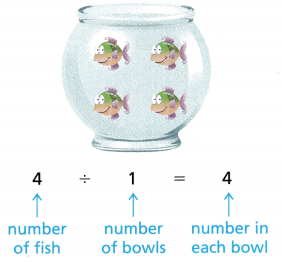 Texas Go Math Grade 3 Lesson 11.2 Answer Key Division Rules for 1 and 0 ...