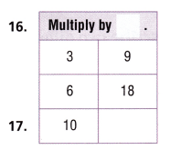 Texas Go Math Grade 3 Lesson 8.4 Answer Key Multiply with 8 – Go Math ...