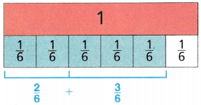 Texas Go Math Grade 4 Lesson 5.2 Answer Key Add Fractions Using Models ...