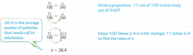 Texas Go Math Grade 7 Lesson 5.4 Answer Key Making Predictions with ...