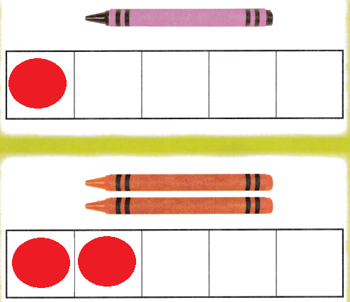Texas Go Math Kindergarten Lesson 1.1 Answer Key Model and Count 1 and ...