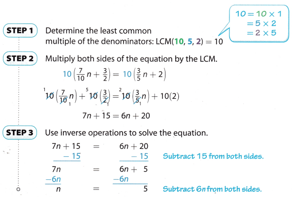 Texas Go Math Grade 8 Lesson 11.2 Answer Key Equations with Rational ...