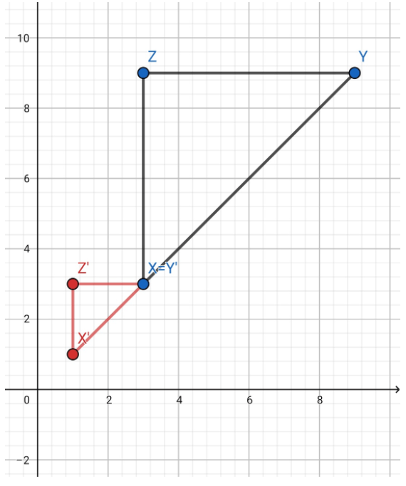 Texas Go Math Grade 8 Lesson 13.2 Answer Key Algebraic Representations ...