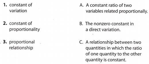 Texas Go Math Grade 8 Module 3 Answer Key Proportional Relationships ...