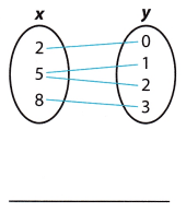 Texas Go Math Grade 8 Module 6 Quiz Answer Key – Go Math Answer Key