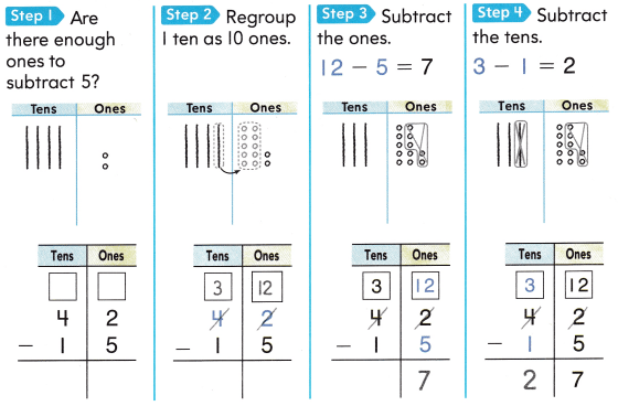 Texas Go Math Grade 2 Lesson 9.1 Answer Key 2-Digit Subtraction – Go ...