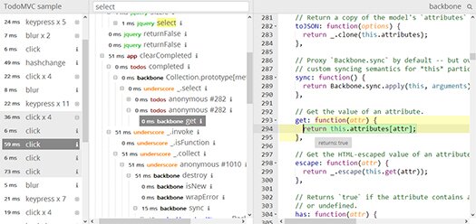 JavaScript Tracing Made Simple - Spy JS | Greepit
