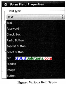 Computer Class 12 GSEB Solutions Chapter 1 Creating HTML Forms Using KompoZer – GSEB Solutions