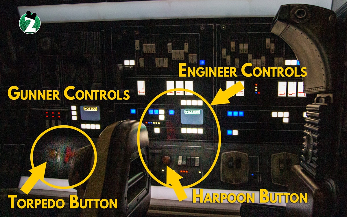 Side Control Panel for Engineers and Gunners - Millennium Falcon ...