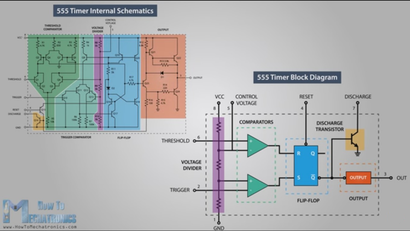 Classic 555 Timer Chip Schematic Circuit