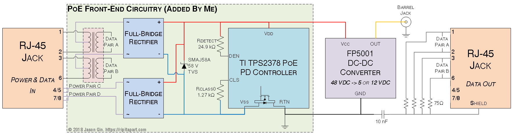 Ethernet Splitter Wiring Diagram - Wiring Digital and Schematic