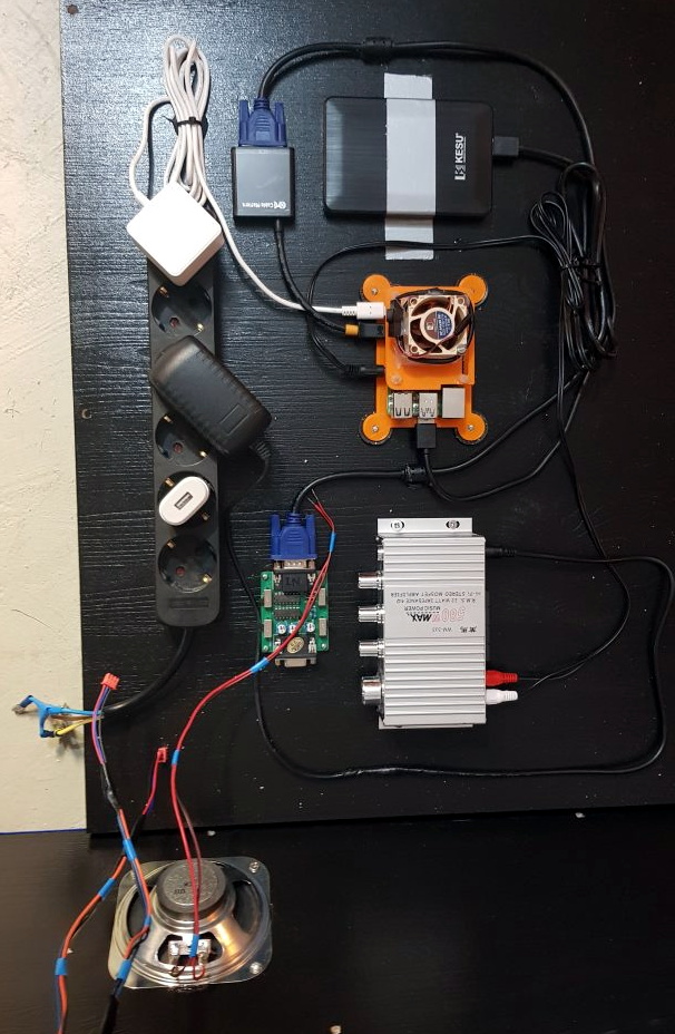 How To Build A Pc Arcade Cabinet For Raspberry Pi 4 | www ...
