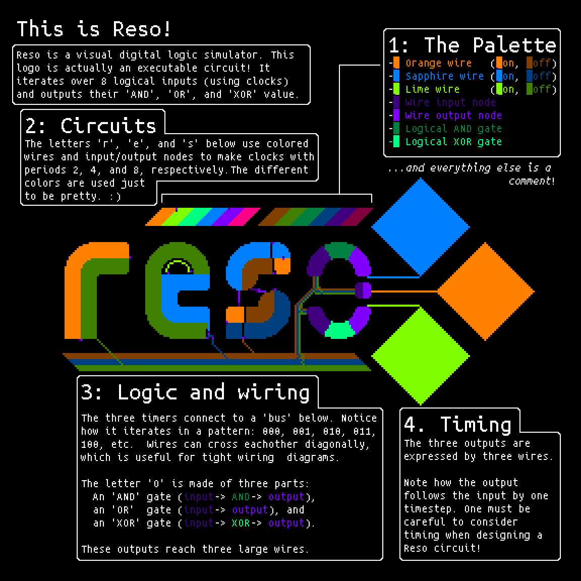How To Make A Circuit Simulator In Python » Wiring Diagram & Schematic
