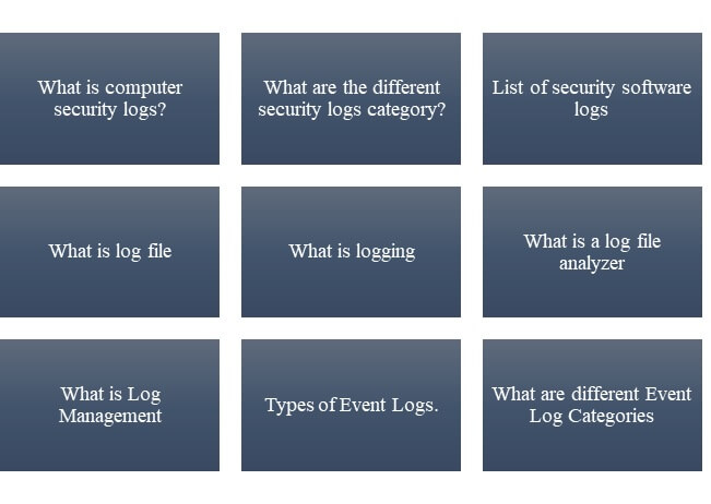 Computer and Network Log Analytics | Types of Event Logs