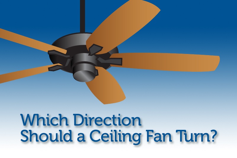 How To Measure Ceiling Fan Blade Angle | Shelly Lighting