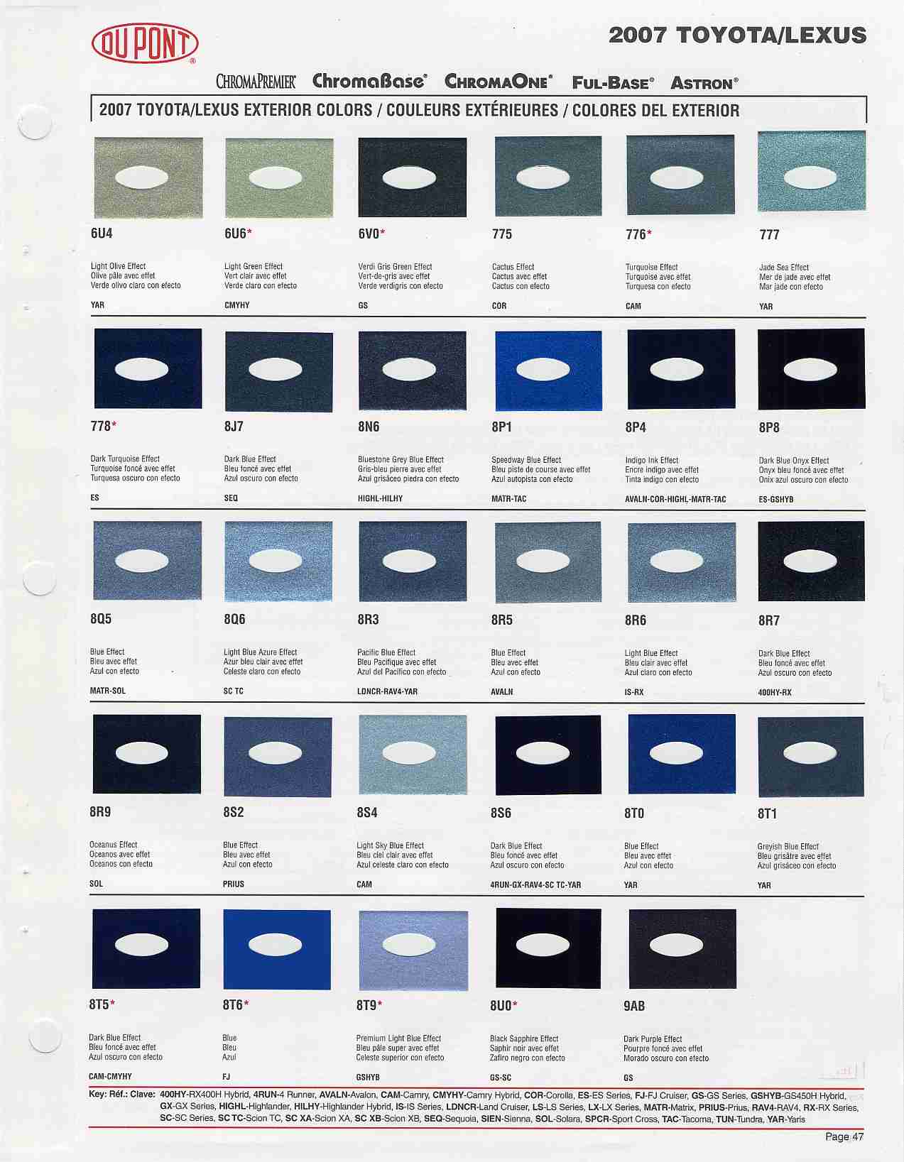 Toyota Interior Color Code Chart | Psoriasisguru.com