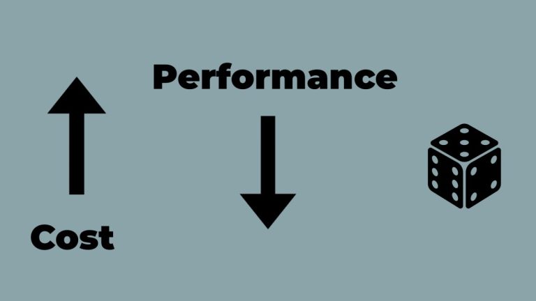 cost performance | AgeWage: Making your money work as hard as you do
