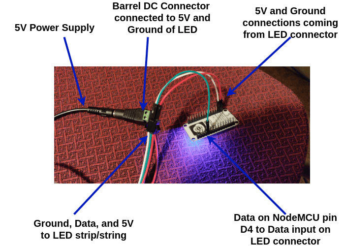 10 Minute LED Lights For Any Holiday With WLED - HomeTechHacker
