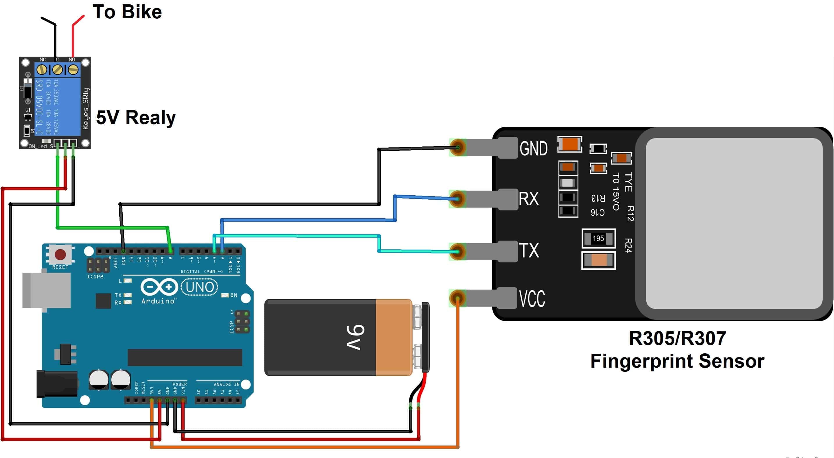 Fingerprint Vehicle Starter Circuit Diagram