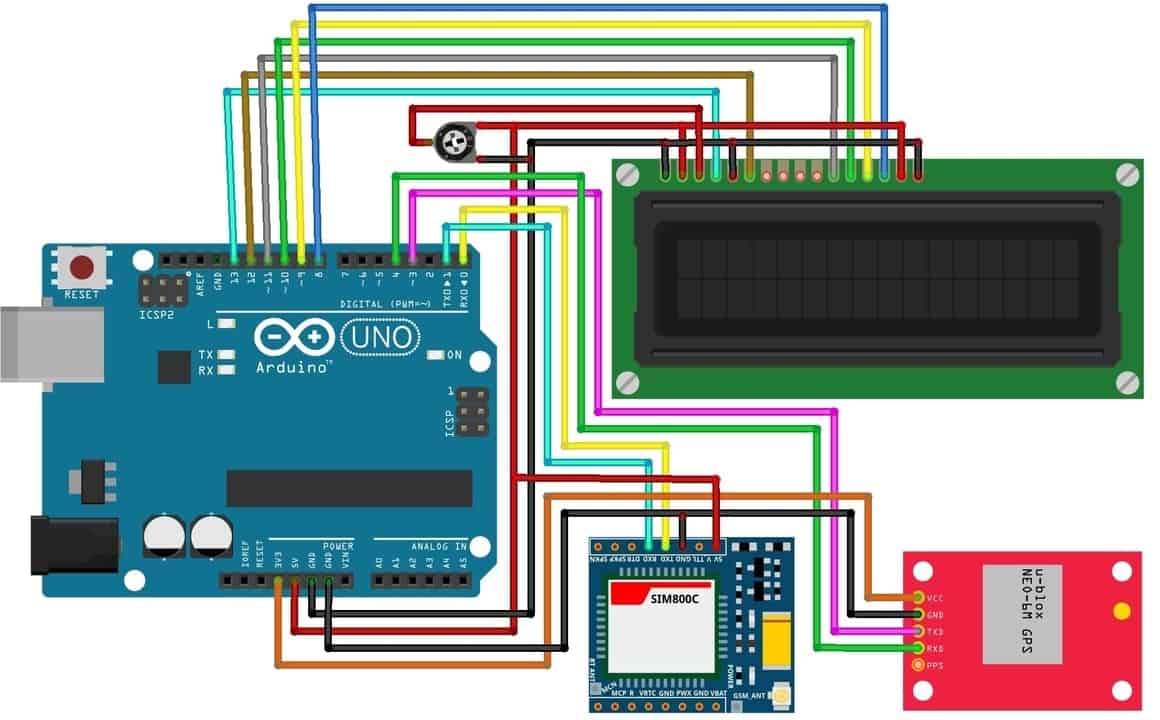Gsm Based Car Security System Circuit Diagram - Circuit Diagram
