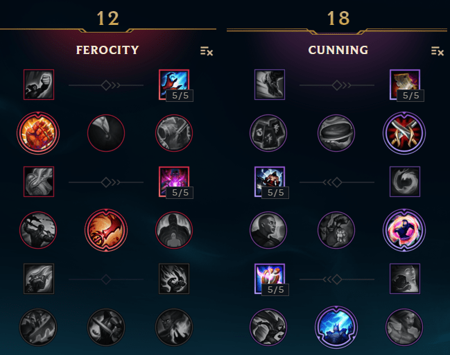 Ww Build Tft