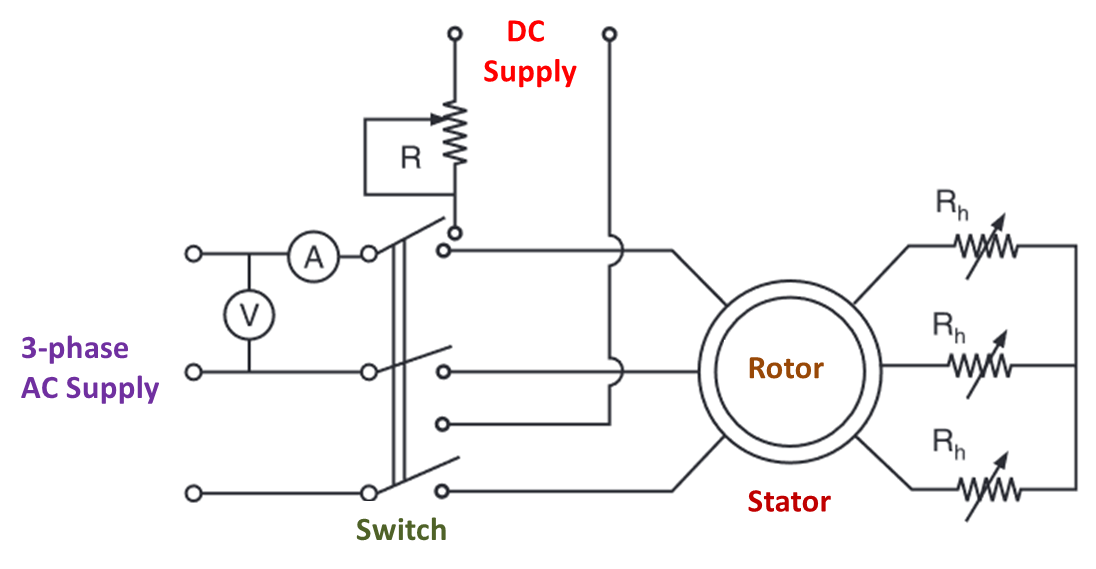 Circuit Diagram Of Induction Motor