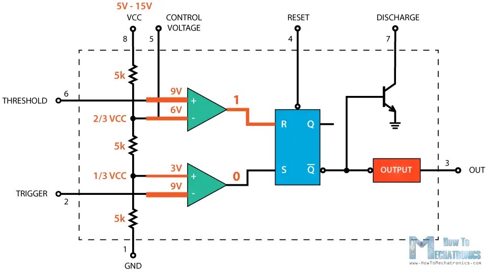 Schematic Diagram Of Ic 555 - Circuit Diagram