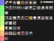 Best Operators R6 Tier List TangeRine