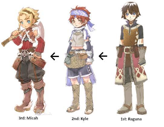 Must Know Rune Factory 5 Outfits Pictures Ideas