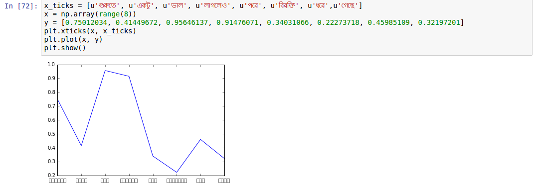 How To Use Unicode Characters In Python Amelia how-to-use-unicode-characters-in-python-amelia