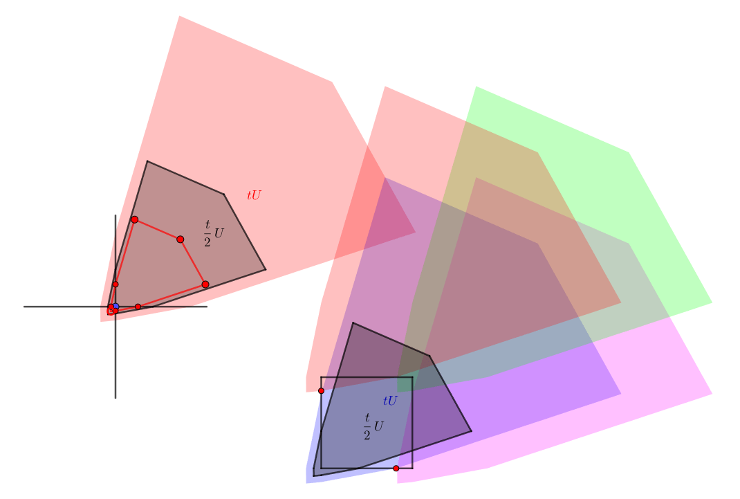 How To Find Area Of Polygon In Bluebeam Kadinsalyasam how-to-find-area-of-polygon-in-bluebeam-kadinsalyasam