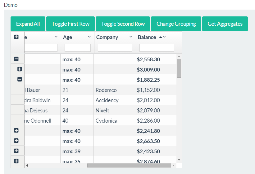 Ui Grid Grouping Example