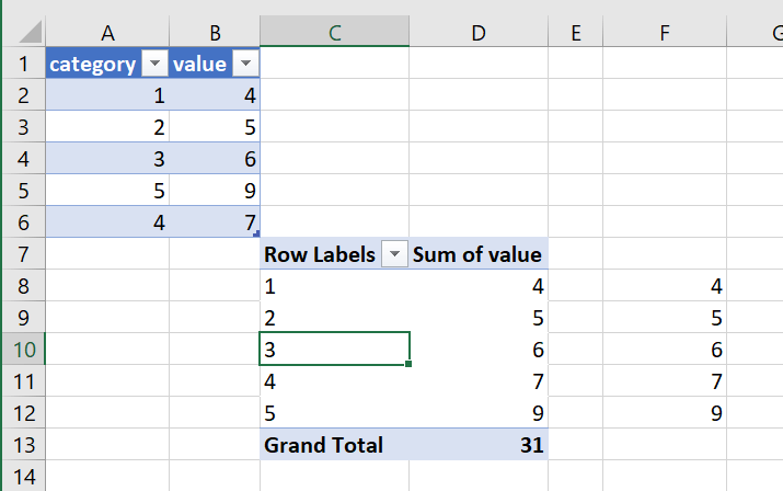 Do Array Formulas Automatically Update