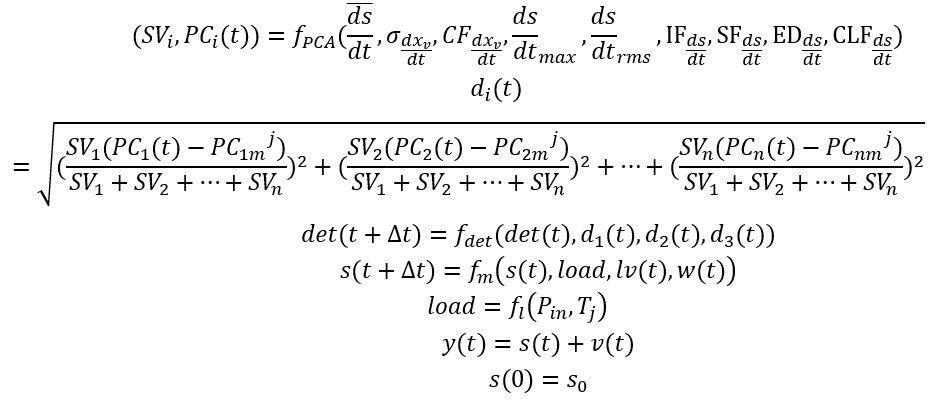 Missing Inserted Inserted Text