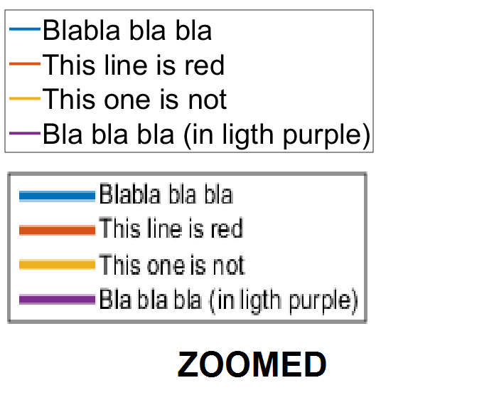 92 Inspiration How To Change Legend Font Size In Matlab For Art Design 92-inspiration-how-to-change-legend-font-size-in-matlab-for-art-design