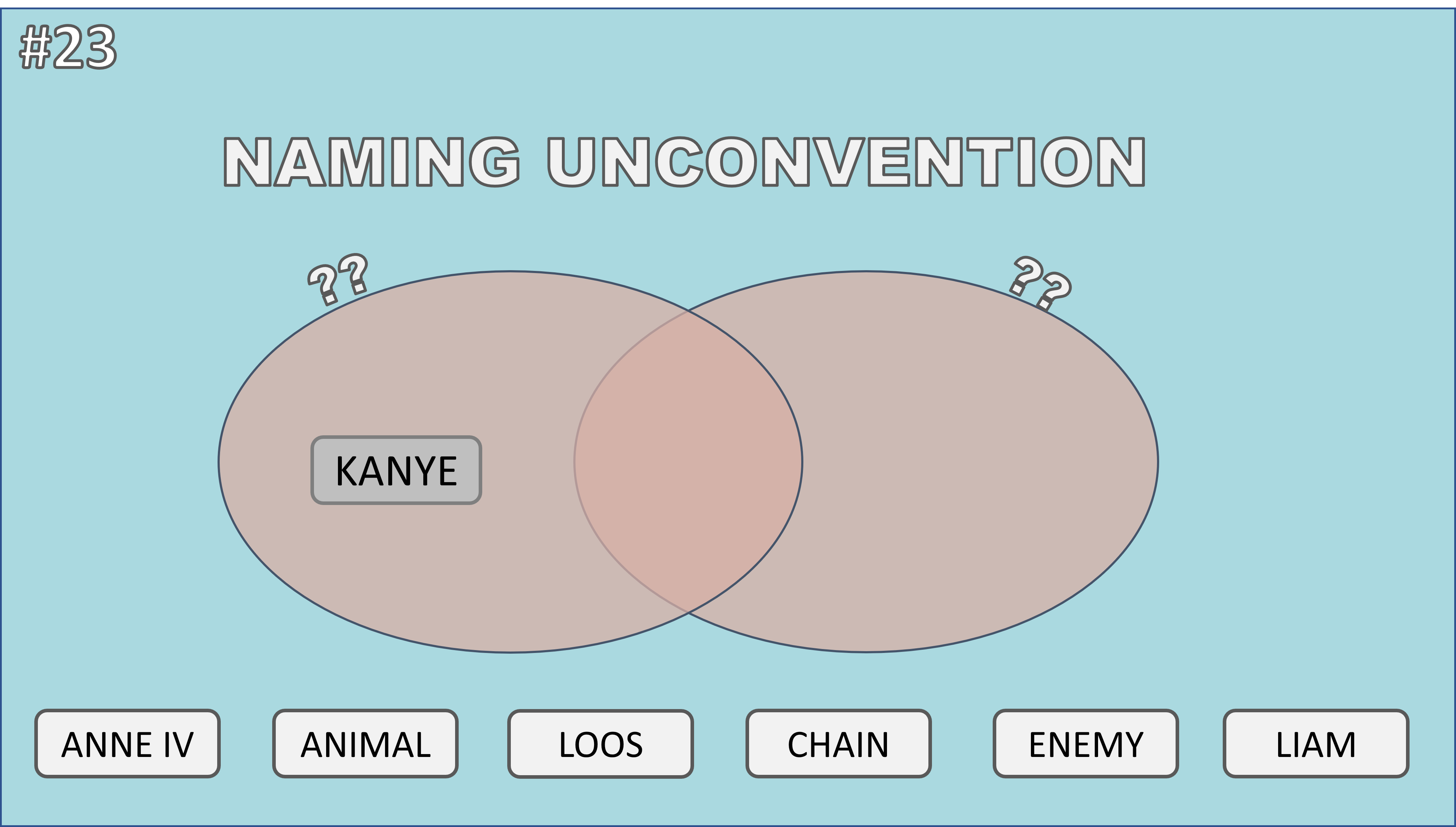 c-naming-conventions