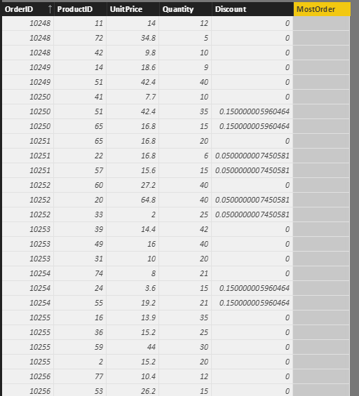 Power Bi Max Value Per Category power-bi-max-value-per-category
