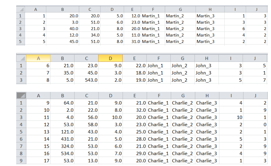 excel-vba-active-worksheet-index-examples-list-zac-sheet