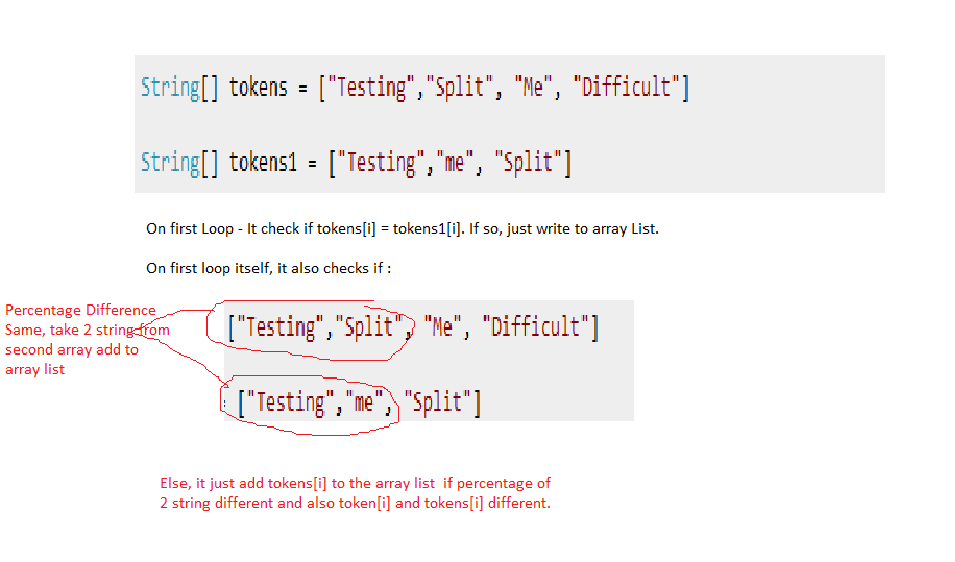 Java Array Swap Function java-array-swap-function