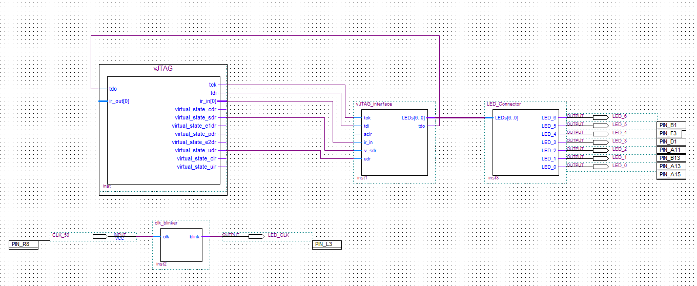 Simulating the Virtual JTAG in ModelSim - IdleLogicLabs