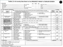  Brigance Test For 4 Year Old