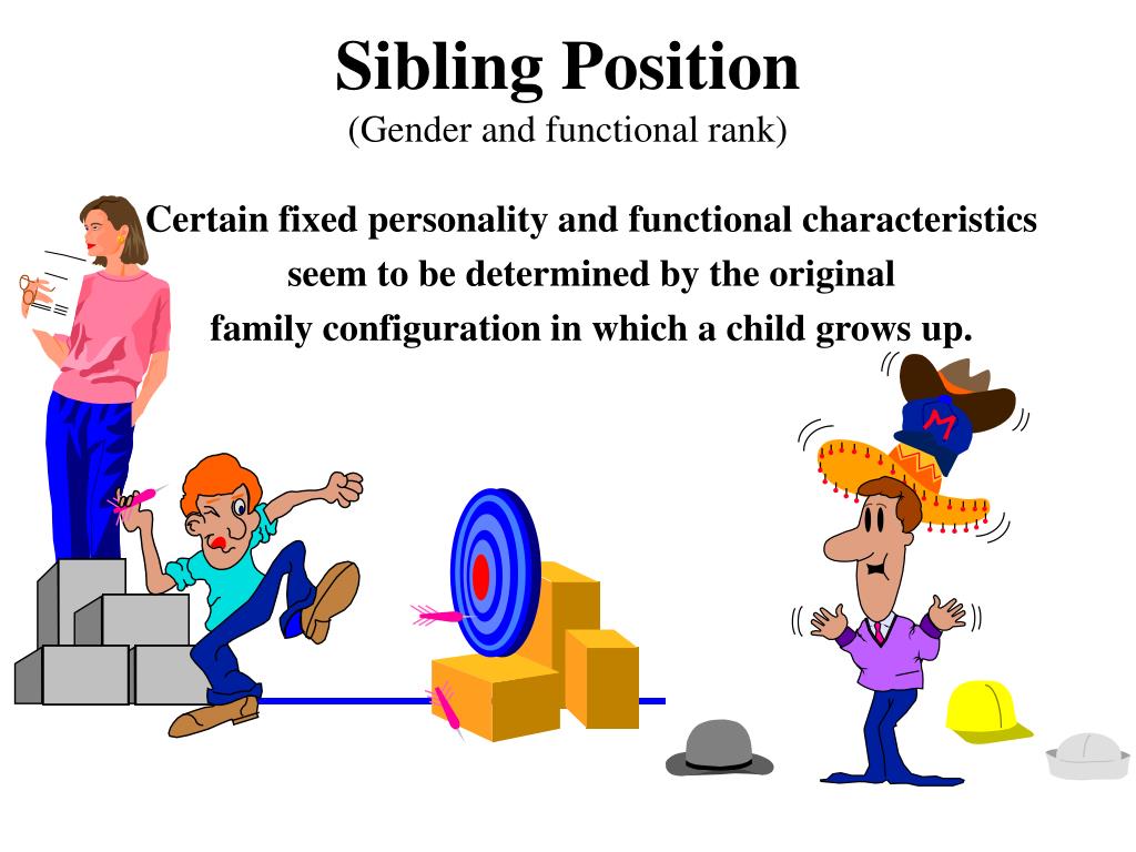 bowen-family-systems-theory-powerpoint