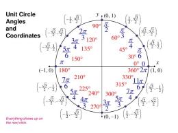 Incredible How To Find Exact Value Of Trig Functions Degrees References