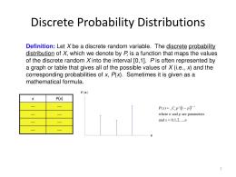 Discrete Probability Distribution Dunia Sosial
