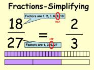 18 2 As A Fraction AS BGTY