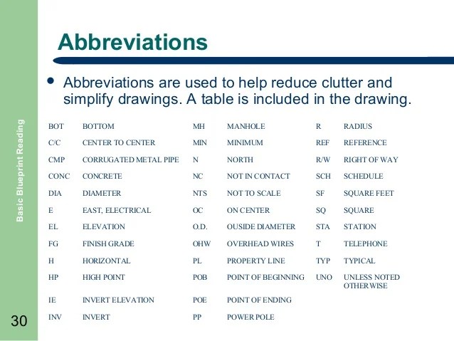Electrical Engineering Abbreviation Parallel Wiring electrical-engineering-abbreviation-parallel-wiring