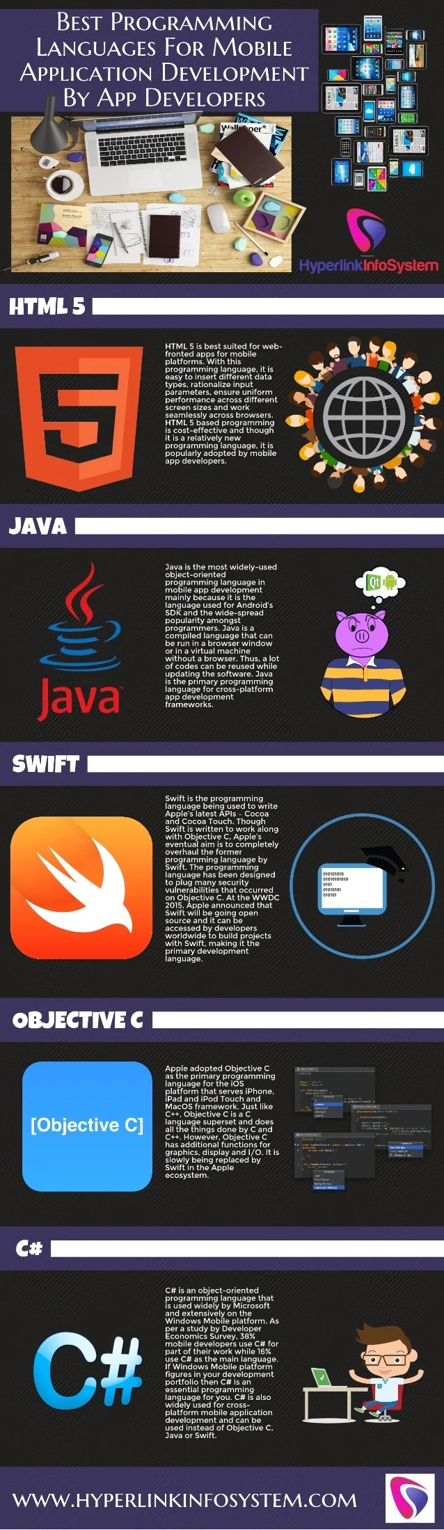Best Programming Language For Mobile Games Gameita best-programming-language-for-mobile-games-gameita